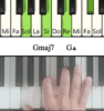 Todos los acordes Sol (G) en piano - ProfeLucas