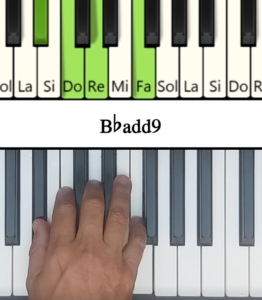Todos los acordes Si bemol (Bb) y La sostenido (A#) en piano - ProfeLucas